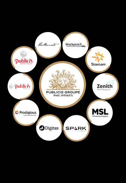 Publicis Groupe Philippines